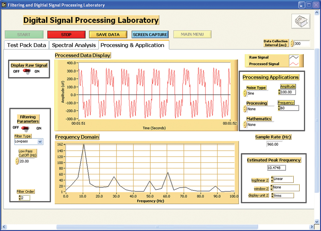 BioRadio Lab Course – Great Lakes NeuroTechnologies